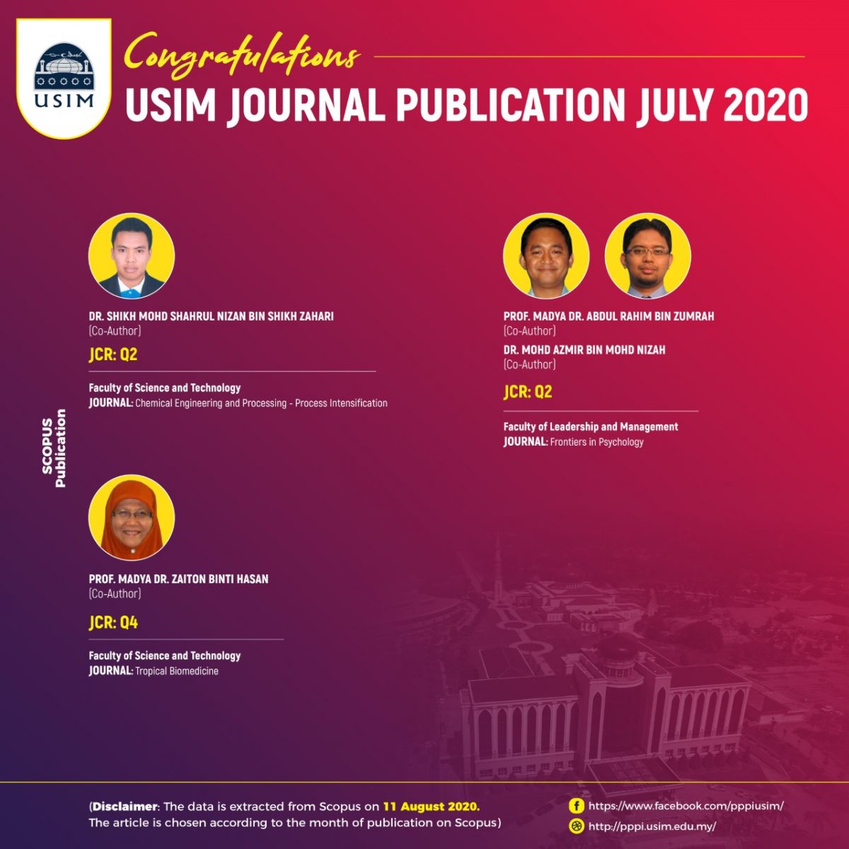 August 2020 – FST USIM