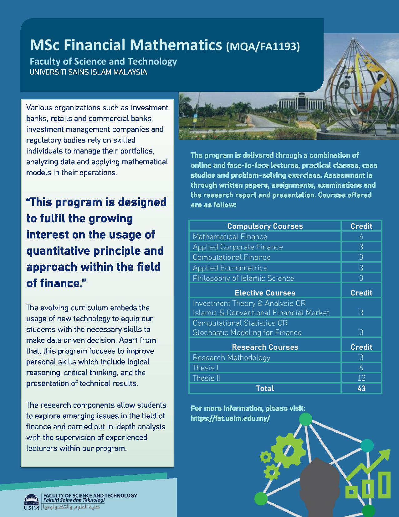 Master of Science (Financial Mathematics) – FST USIM